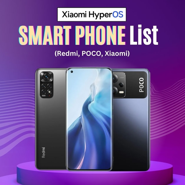 Complete Xiaomi HyperOS Devices List (Redmi, POCO, Xiaomi) | DesiDime