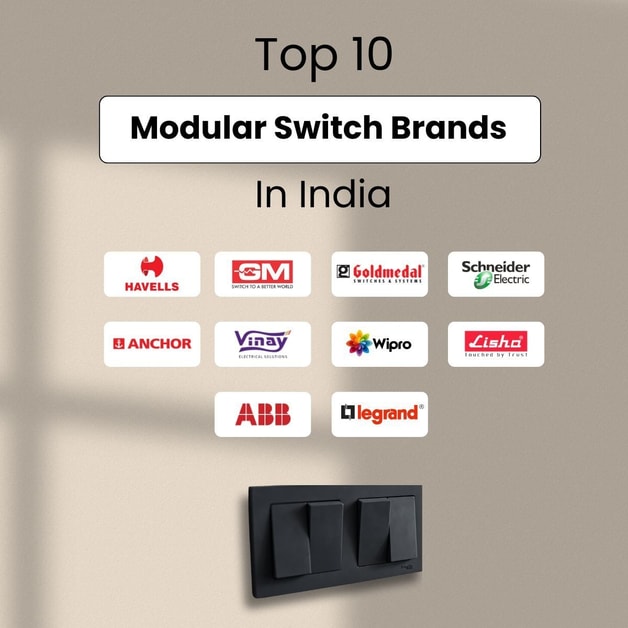 Top 10 Modular Switch Brands in India | DesiDime