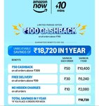 Amazon Now : 10 minutes Delivery | DesiDime